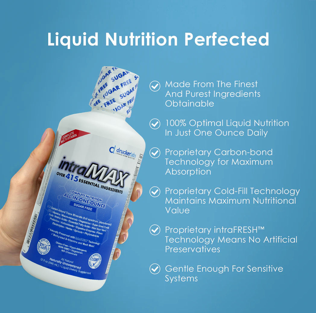 intraMAX® Naturally Unsweetened — Drucker Labs