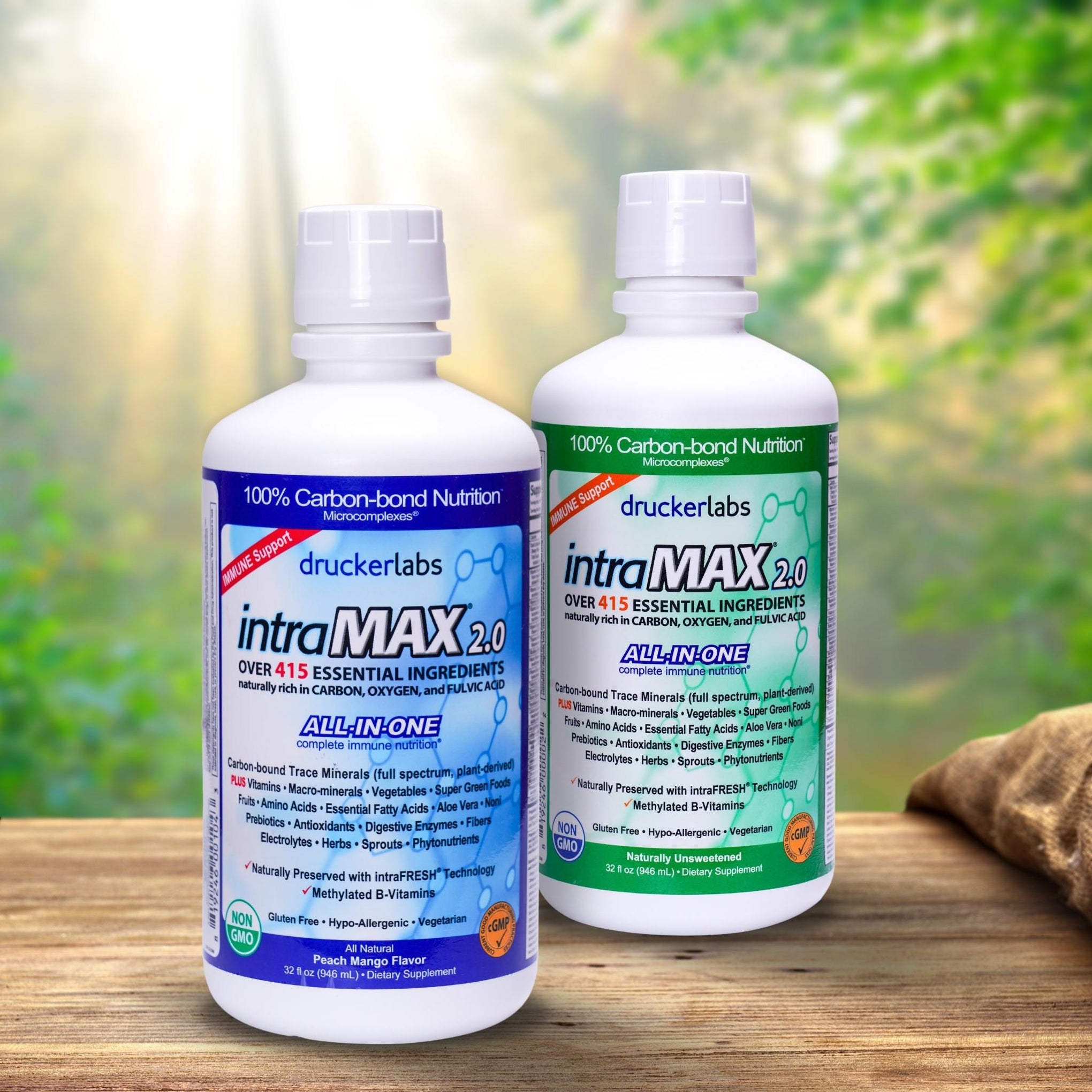 Benefits — Drucker Labs