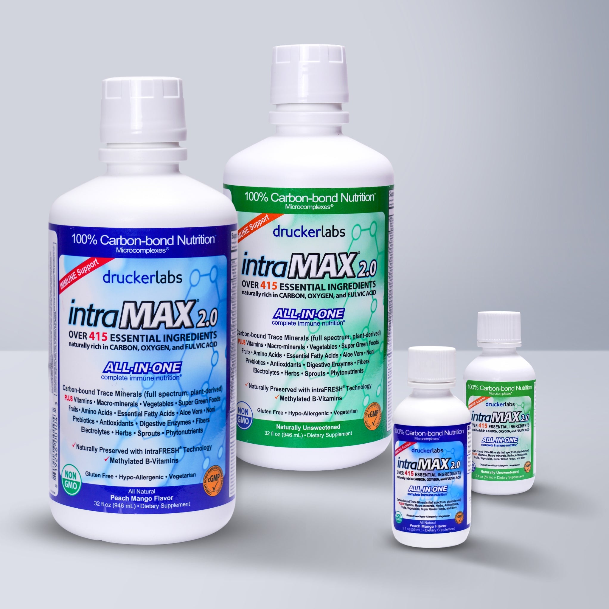 intraMAX — Drucker Labs